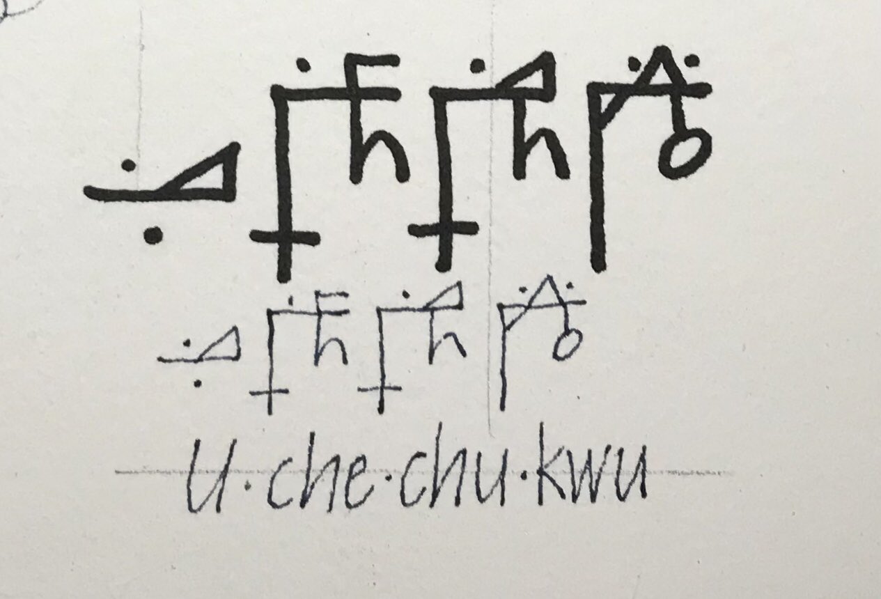 Inventing Ńdébé, an Indigenous Script for the Igbo Language | Open ...